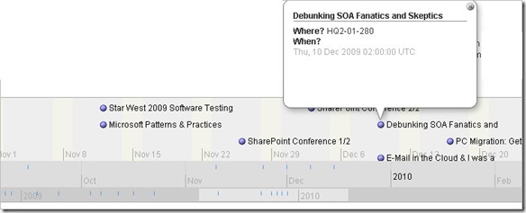 Herve 2.0: Visualize your SharePoint Calendar with a Dynamic Timeline